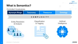 GraphSummit Toronto: The Knowledge Graph Explosion | PPT