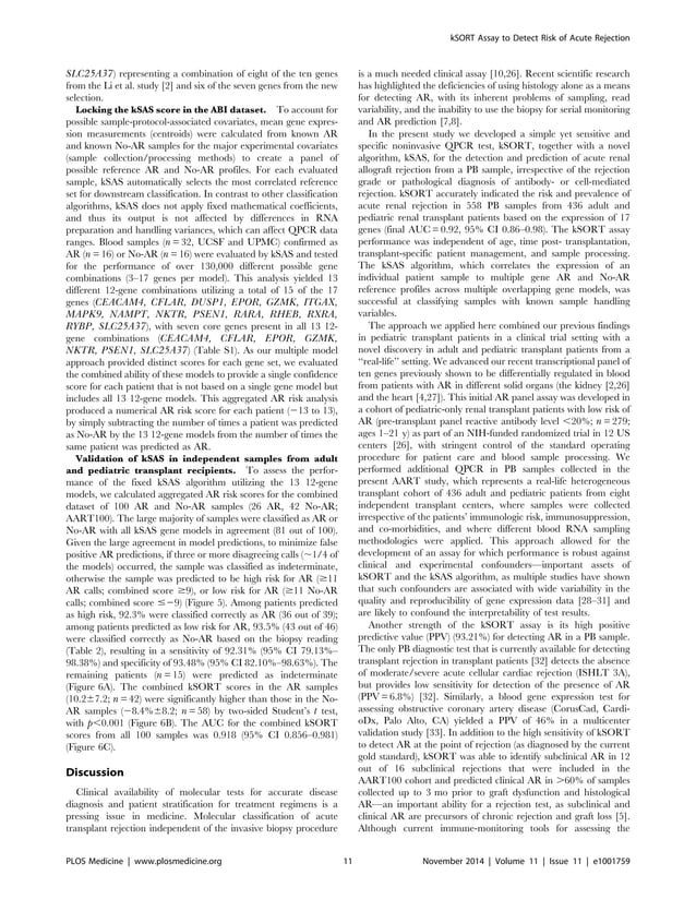 The kSORT assay to detect renal transplant patients at risk for acute ...