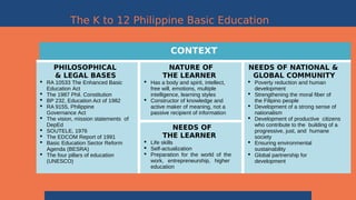 The_K_to_12_Curriculum_Framework.pptx.pdf