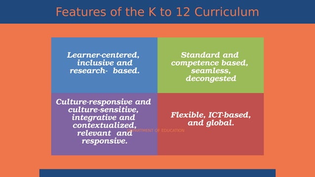 The_K_to_12_Curriculum_Framework.pptx.pdf