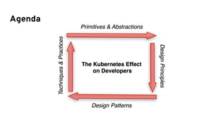 The Kubernetes Effect | PPT