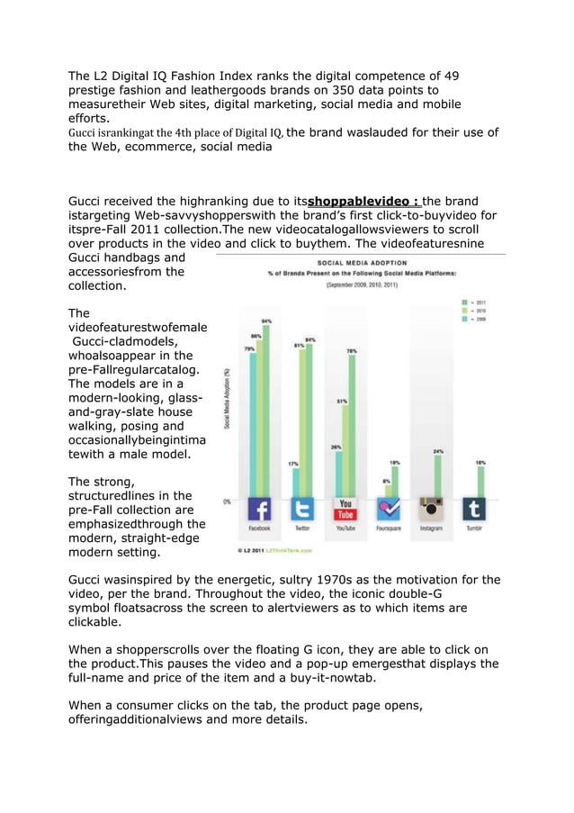 Digital Strategy of Gucci | DOCX