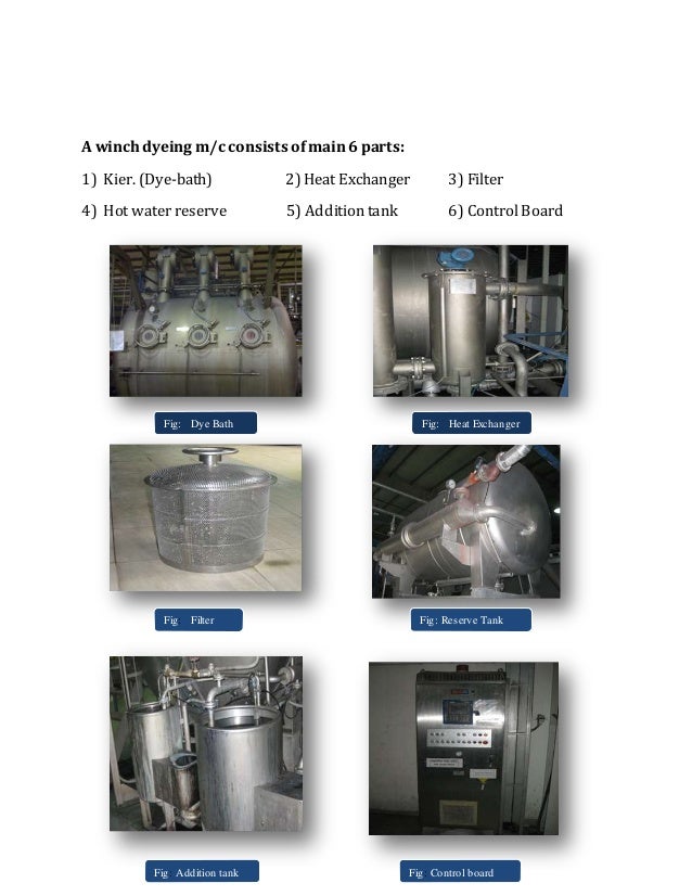 The laboratory dyeing process is as follow
