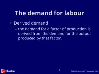 Labor market , supply and demand labor , | PPT