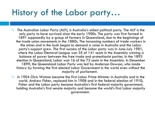 Political Parties of Australia | PPT