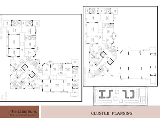 Apartmnet LABURNUM, GURGAON | PPT