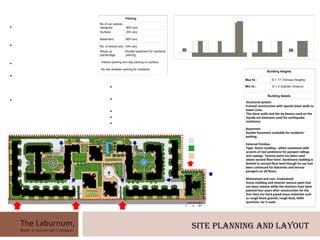 Apartmnet LABURNUM, GURGAON | PPT