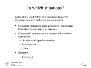 The laddering technique tina | PPT