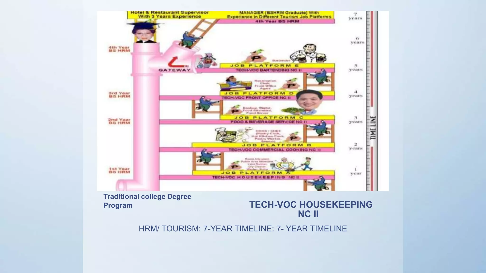 THE LADDERIZED EDUCATION PROGRAM.pptx