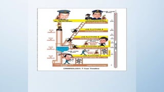 THE LADDERIZED EDUCATION PROGRAM.pptx