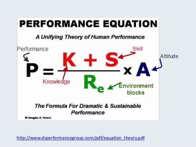 The lagaan of performance