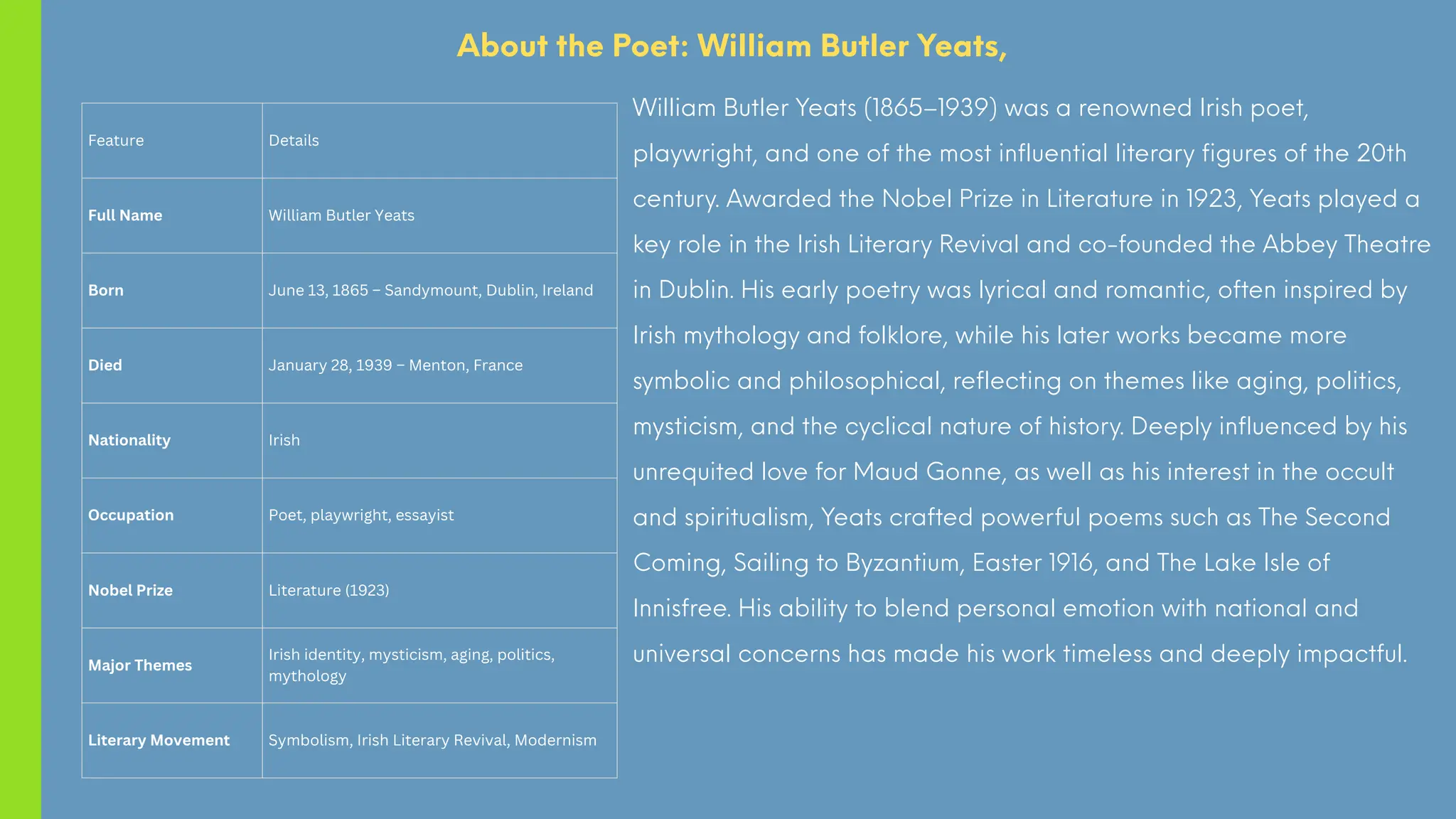 The Lake Isle of Innisfree – Summary, Explanation & Analysis | PDF