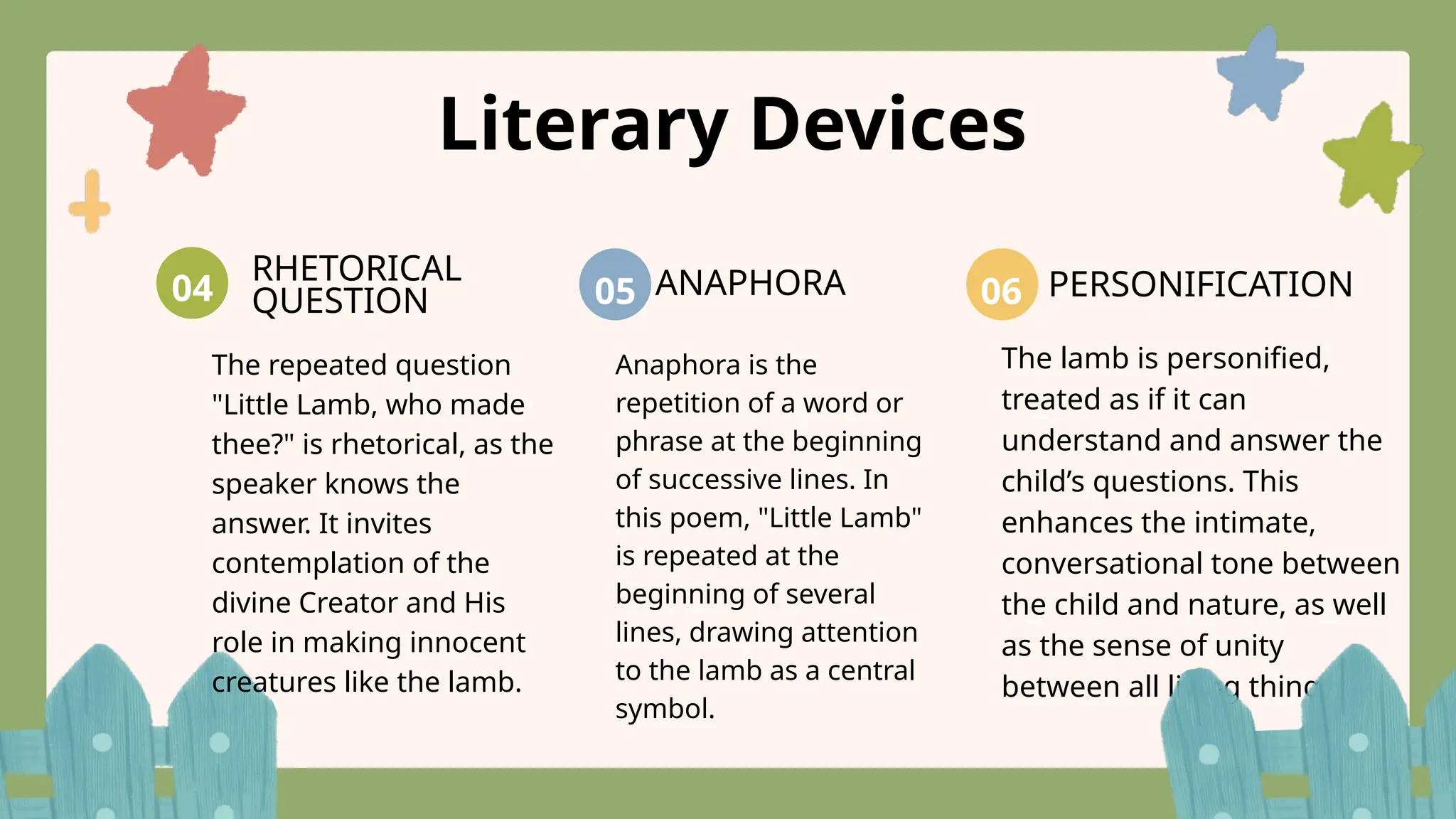 The Lamb.pptx The Lamb by William Blake | PPTX