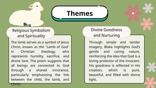 The Lamb.pptx The Lamb by William Blake | PPTX