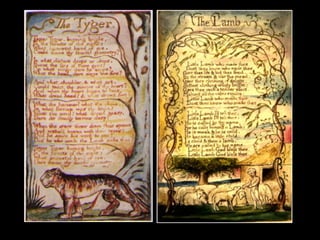 The lamb and the tyger | PPT
