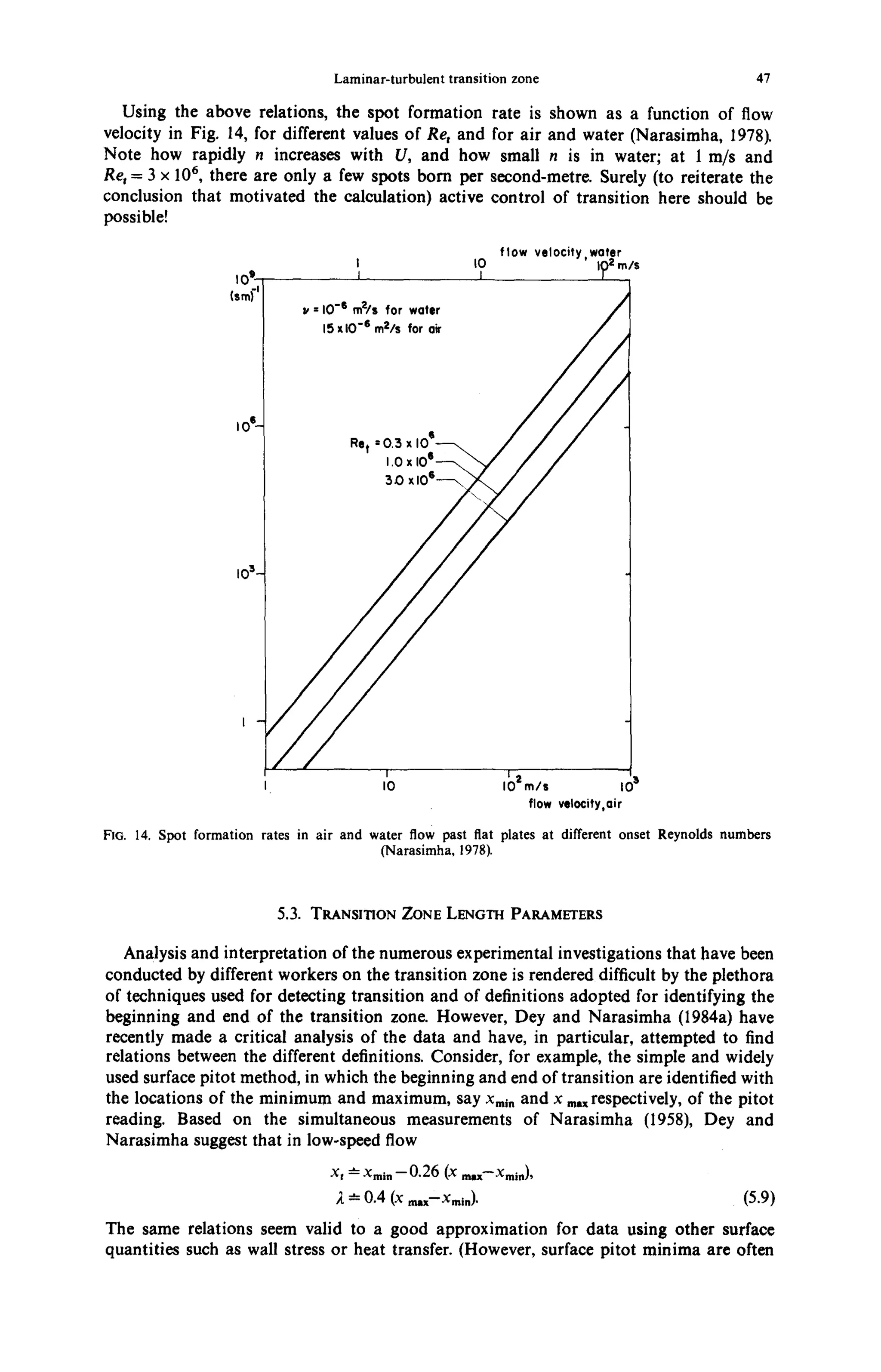 The laminar turbulent transition zone in the boundary layer | PDF