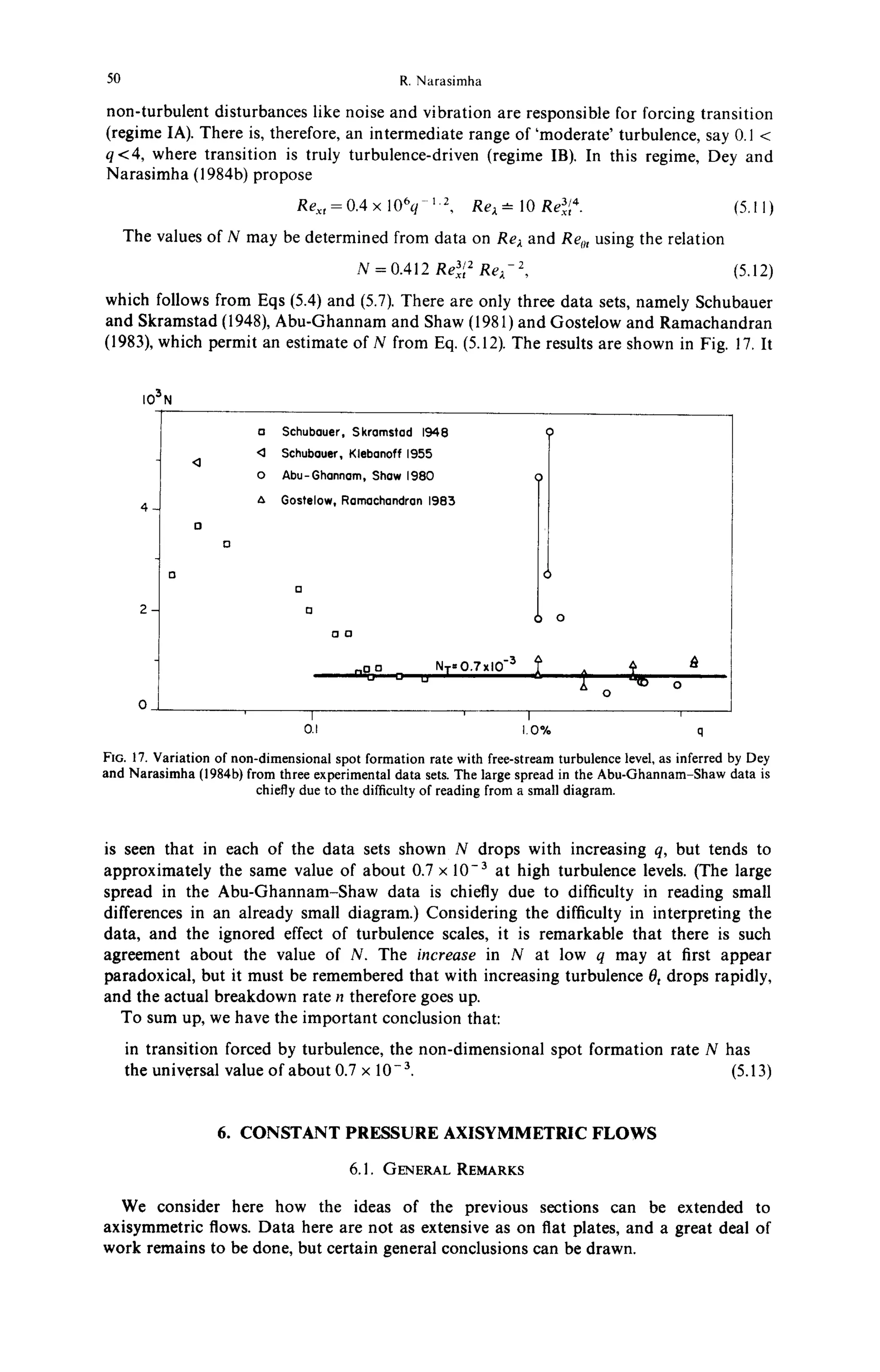 The laminar turbulent transition zone in the boundary layer | PDF