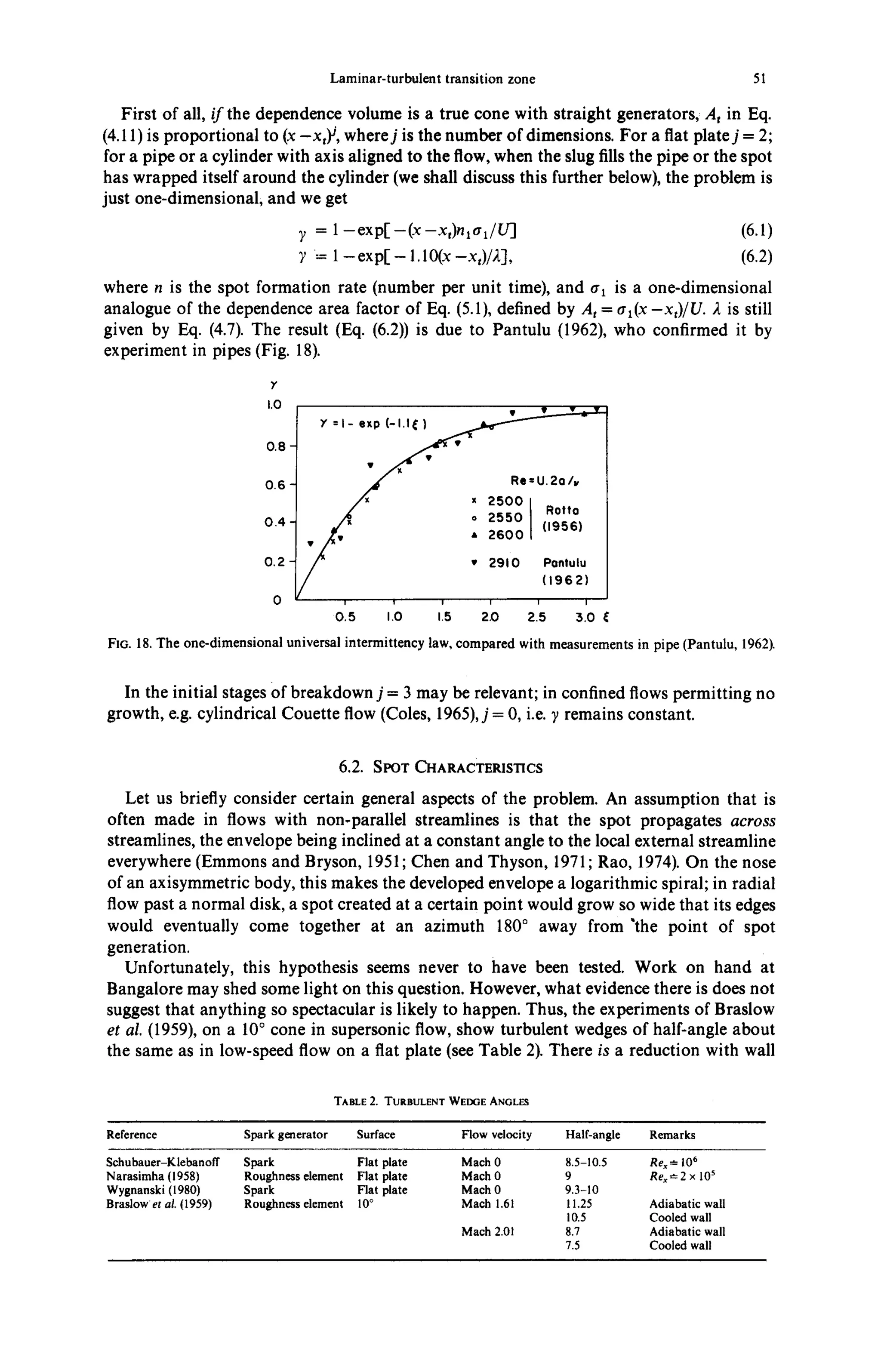 The laminar turbulent transition zone in the boundary layer | PDF