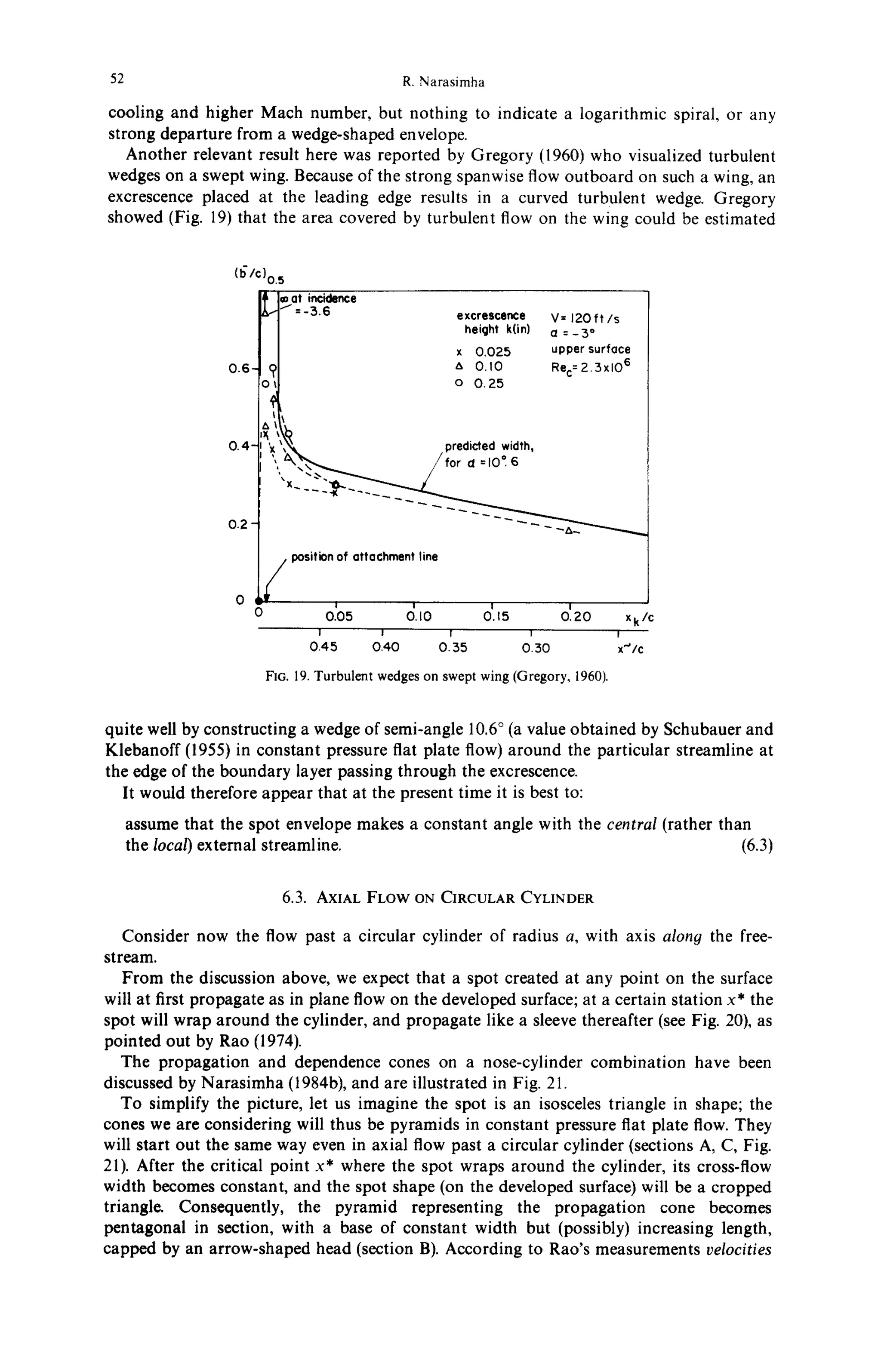 The laminar turbulent transition zone in the boundary layer | PDF