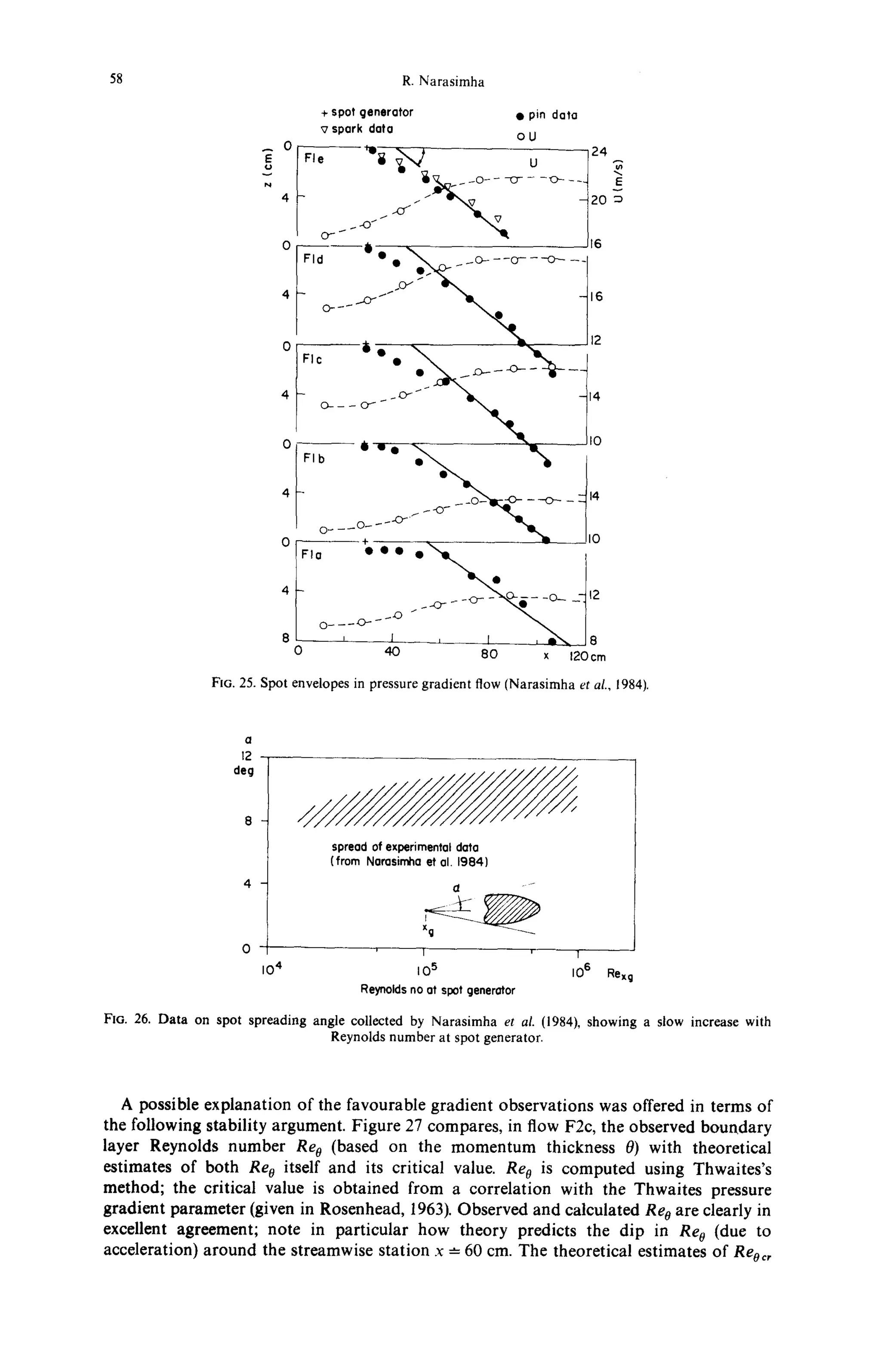 The laminar turbulent transition zone in the boundary layer | PDF