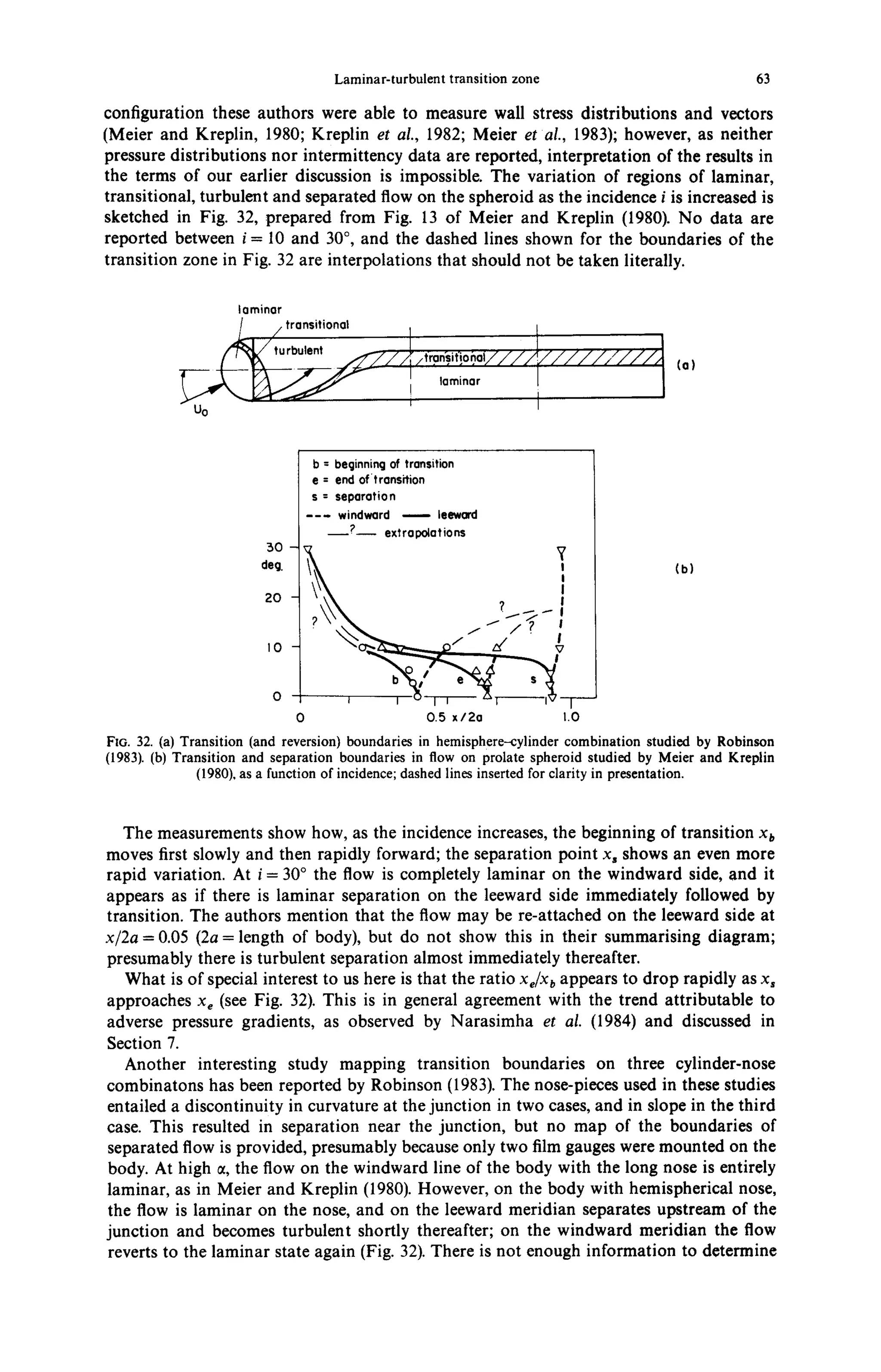 The laminar turbulent transition zone in the boundary layer | PDF