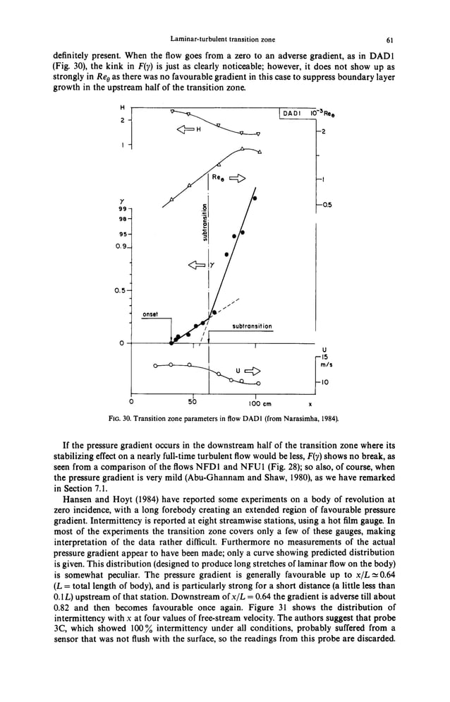 The laminar turbulent transition zone in the boundary layer | PDF | Physics | Science