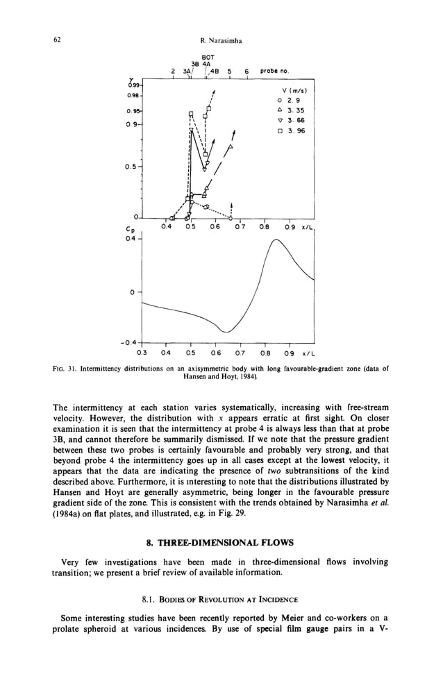 The laminar turbulent transition zone in the boundary layer | PDF | Physics | Science