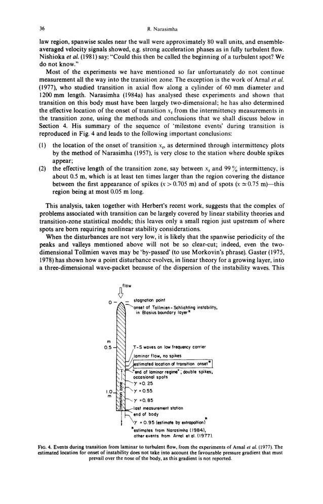 The laminar turbulent transition zone in the boundary layer | PDF | Physics | Science