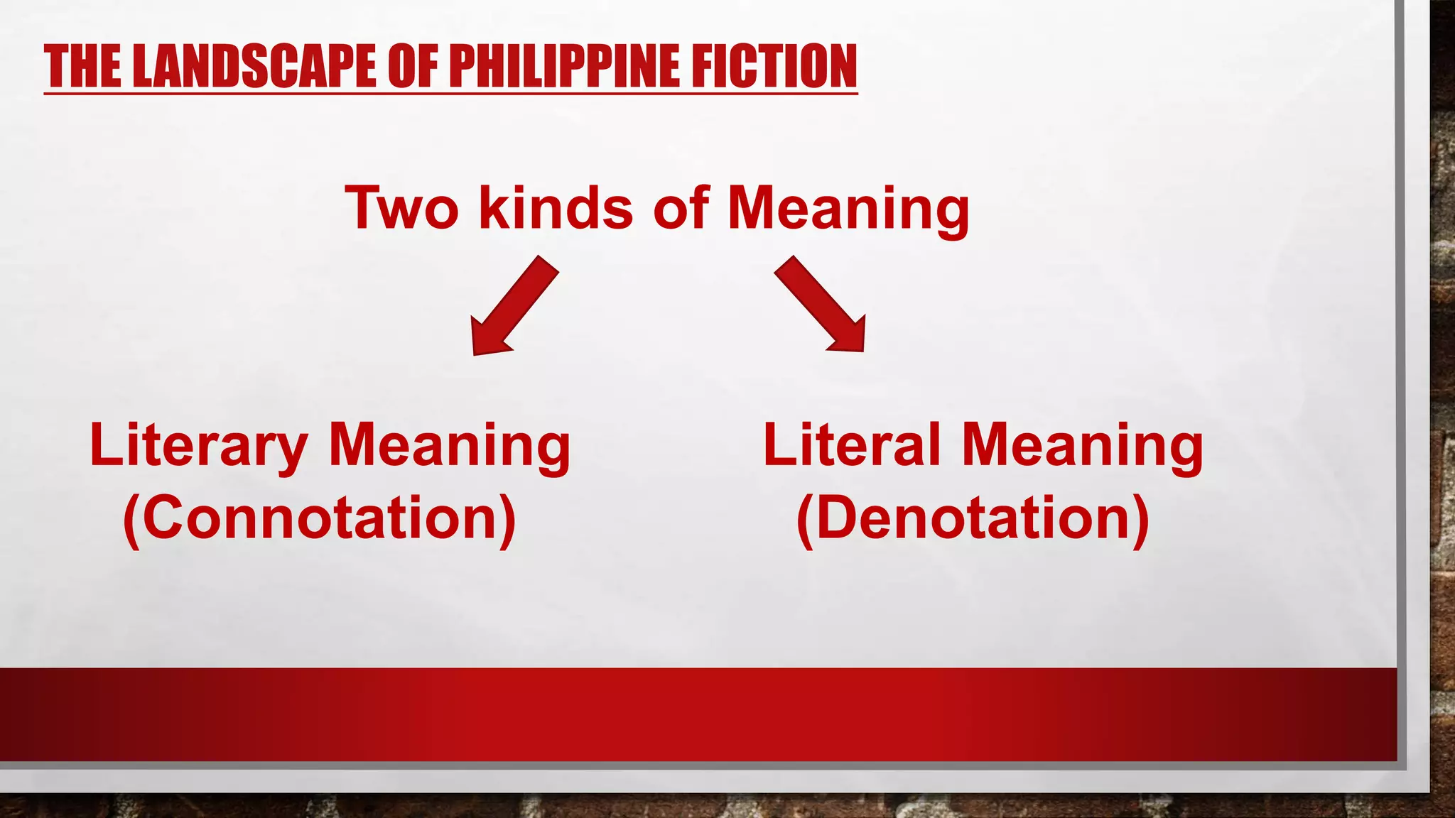 The landscape of philippine fiction | PPTX