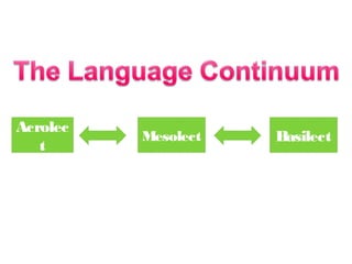 CAPE Communication Studies - The language analysis | PPT