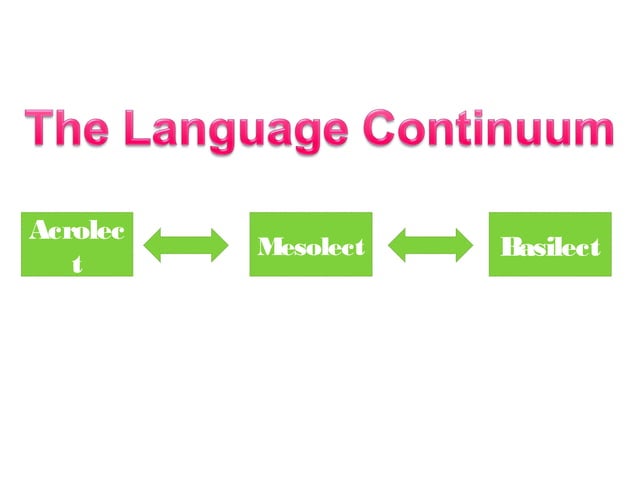 CAPE Communication Studies - The language analysis | PPT | Educational ...
