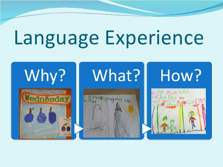 The Language Experience Classroom Presentation Changed For Blog