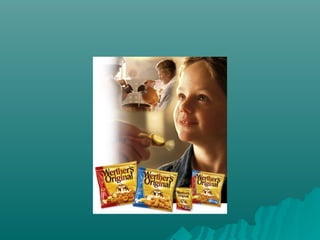 The language of advertising | PPT