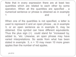 The language of algebra | PPTX