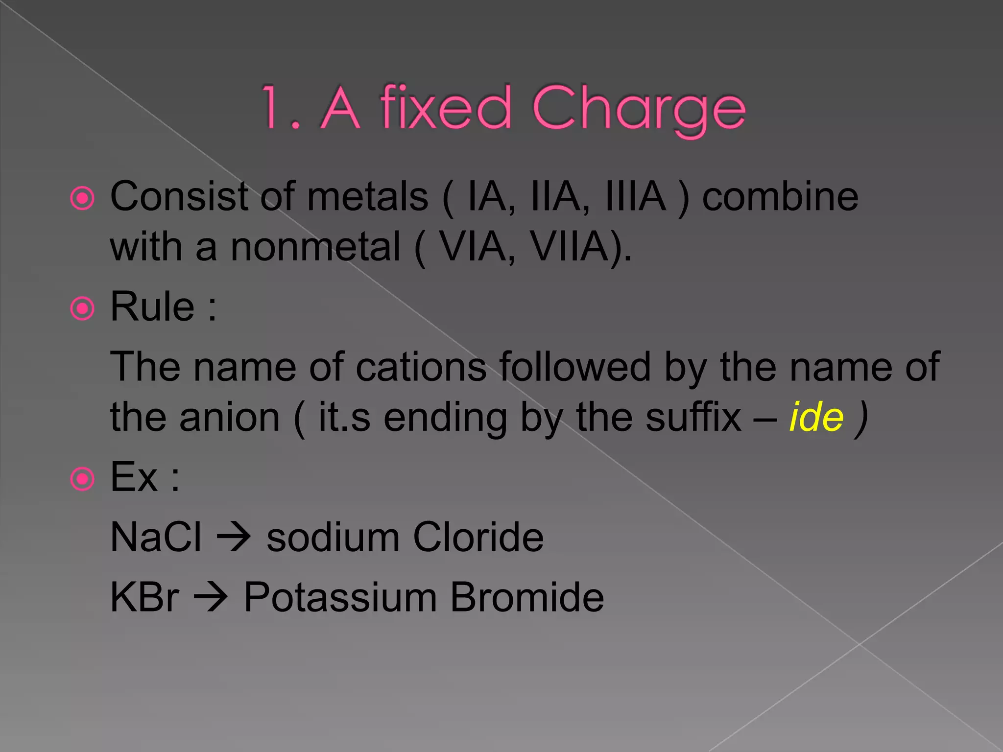 The Language of Chemistry | PPTX