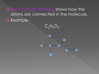 The Language of Chemistry | PPTX