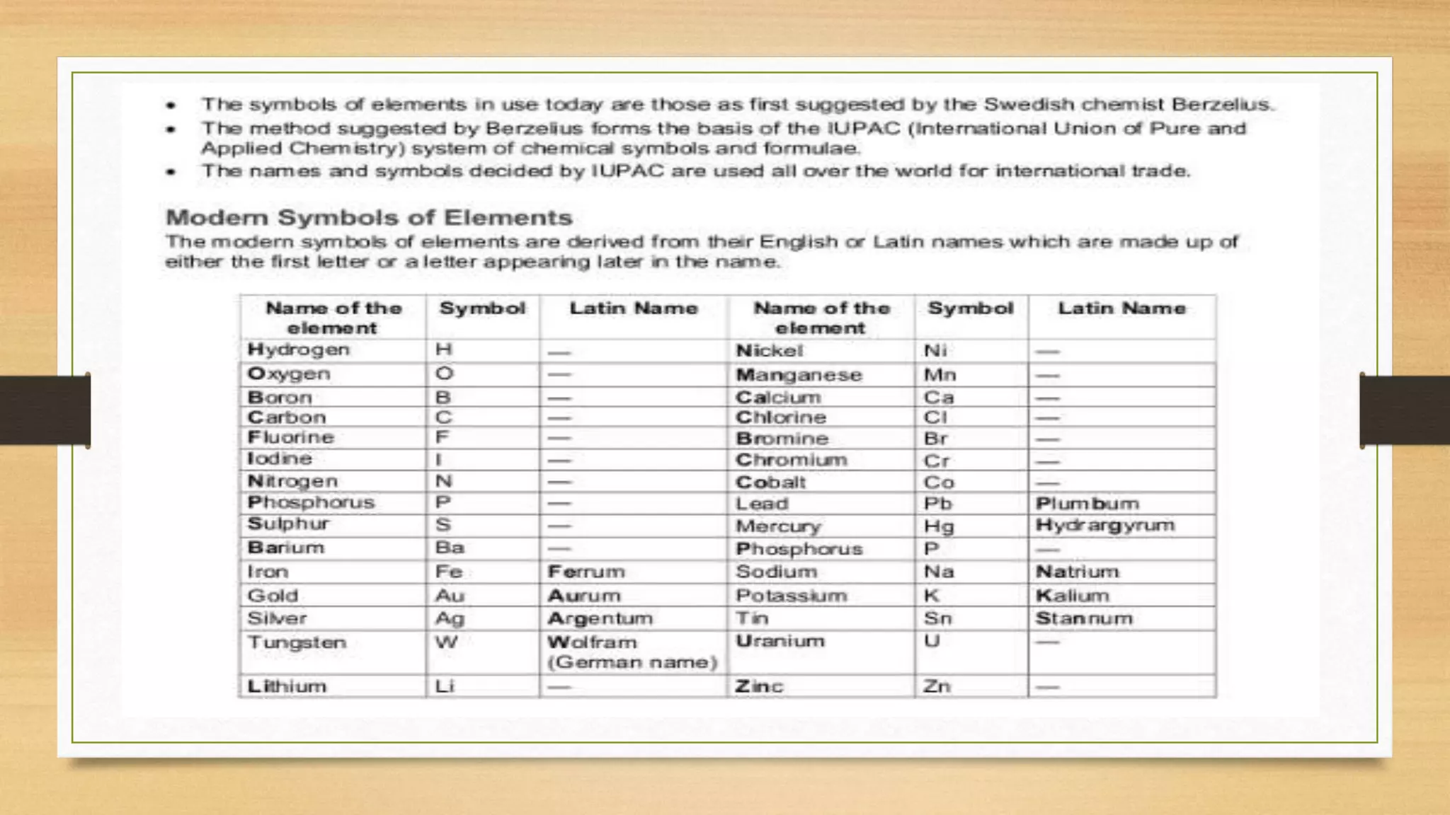 The language of chemistry - Part 3 (ICSE Board) | PPT | Free Download