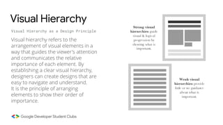 The Language of Design.pdf