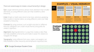 The Language of Design.pdf