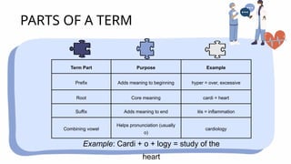 The Language of Medicine to Discover why It is Different | PPTX