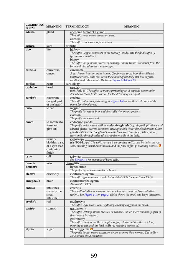 The Language of Medicine 12ed 2021 (Davi-Ellen Chabner)_medbookvn.com.pdf