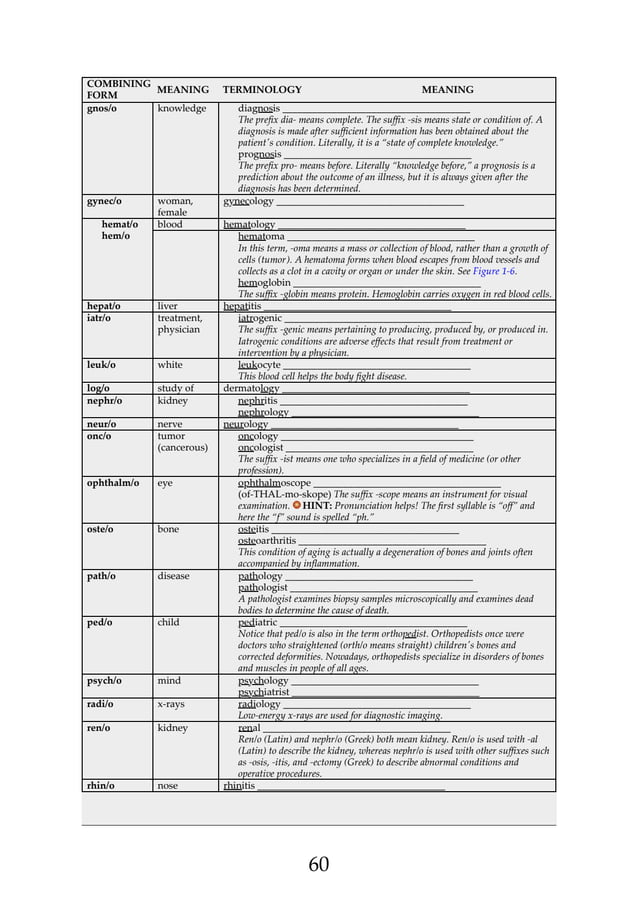 The Language of Medicine 12ed 2021 (Davi-Ellen Chabner)_medbookvn.com.pdf