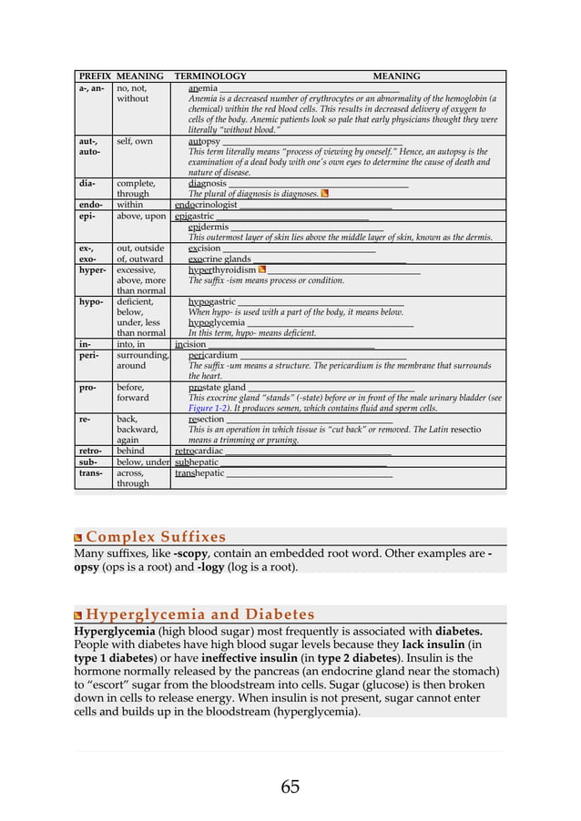 The Language of Medicine 12ed 2021 (Davi-Ellen Chabner)_medbookvn.com.pdf