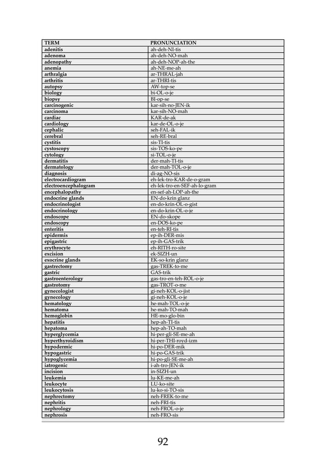 The Language of Medicine 12ed 2021 (Davi-Ellen Chabner)_medbookvn.com.pdf