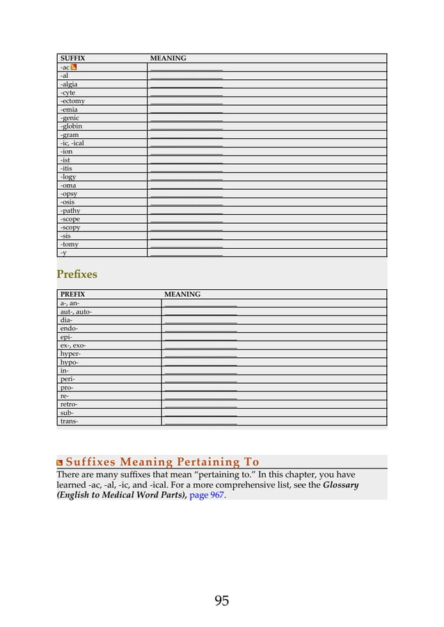 The Language of Medicine 12ed 2021 (Davi-Ellen Chabner)_medbookvn.com.pdf