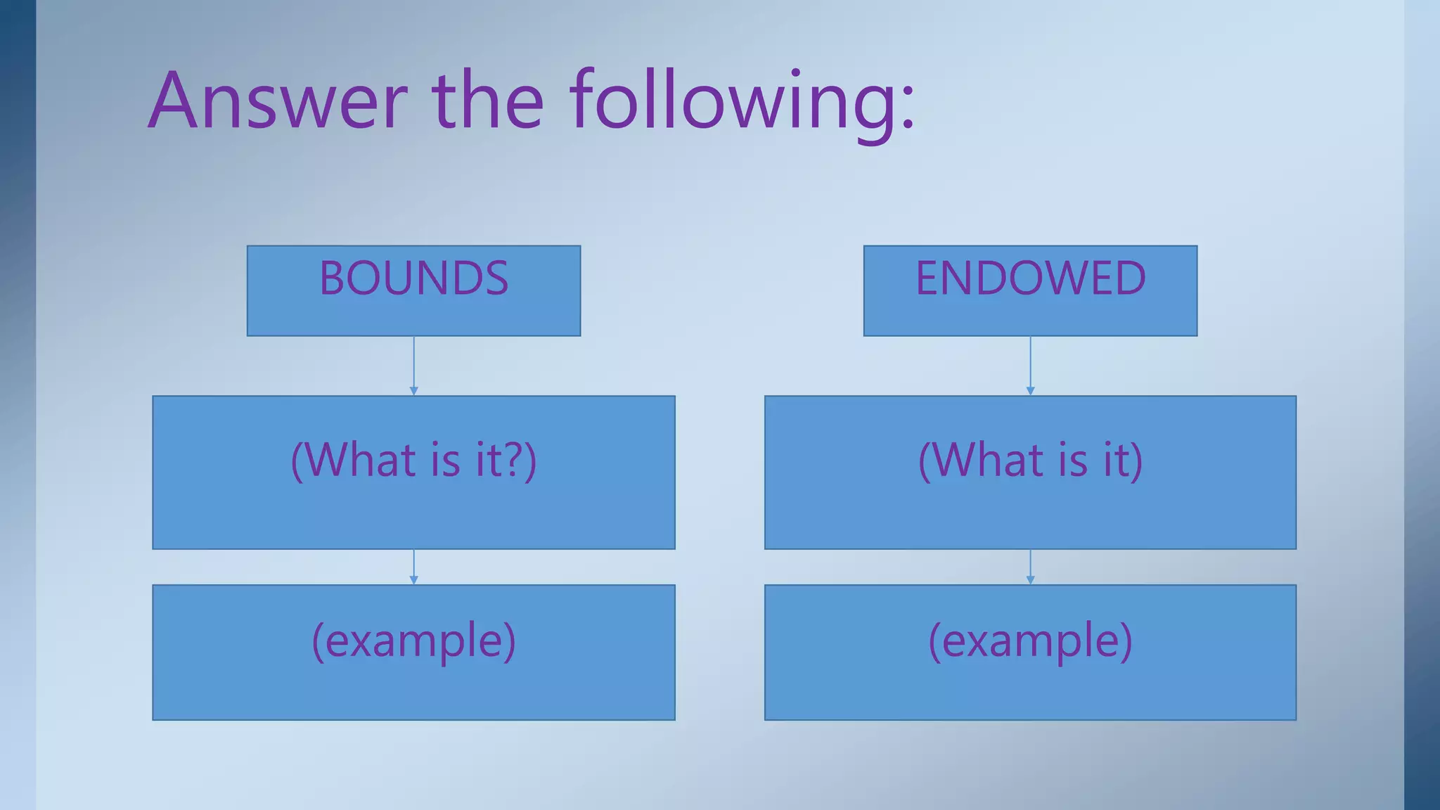 The language of research | PPTX