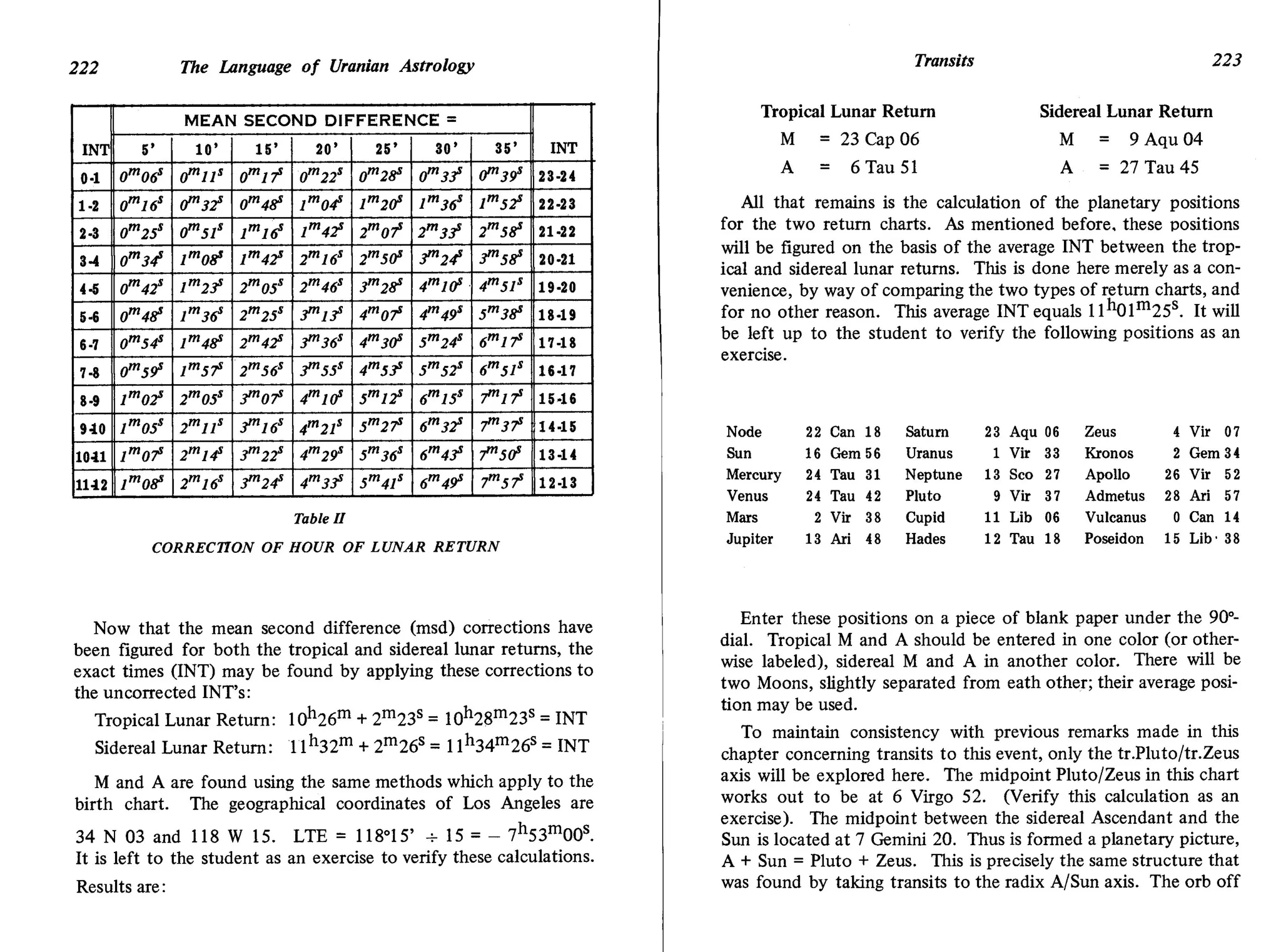 The language of uranian astrology jacobson,1975 searchable | PDF