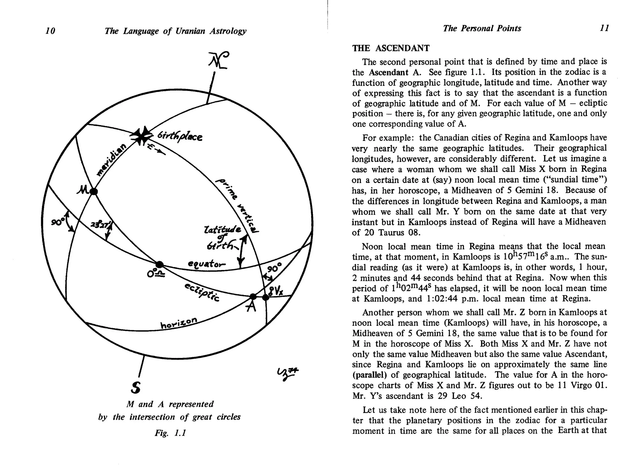The language of uranian astrology jacobson,1975 searchable | PDF