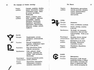 The language of uranian astrology jacobson,1975 searchable | PDF
