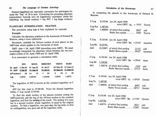 The language of uranian astrology jacobson,1975 searchable | PDF